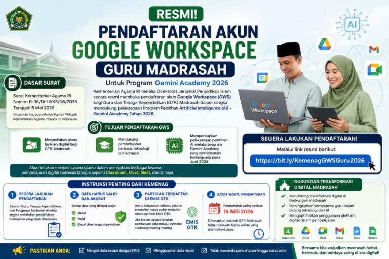 Pendaftaran Akun Google Workspace Guru Madrasah untuk Program Gemini ...